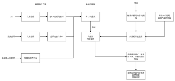 一文读懂 Sealos 到底是个啥 - 知乎