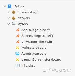 全面掌握 Swift 包依赖管理工具 —— 命令行、Manifest API、Xcode、二进制包、集合、插件 - 知乎