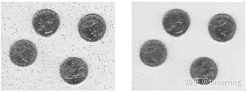 Matlab常用图像处理命令108例（六） - 知乎