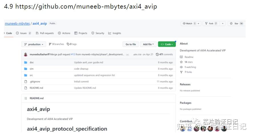 分享一些高质量的AMBA(APB/AHB/AXI) VIP - 知乎