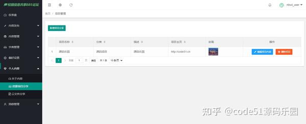 基于SSM+SpringBoot+MySQL+Layui+Thymeleaf的高校信息BBS论坛系统 - 知乎