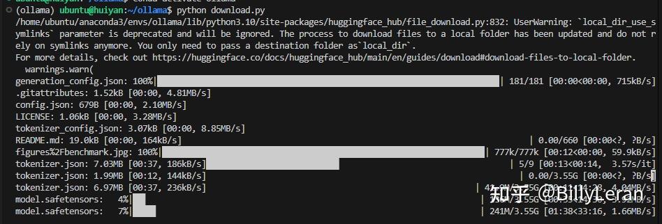 Ollama自定义导入DeepSeek-R1-Distill-Qwen-1.5B模型 - 知乎