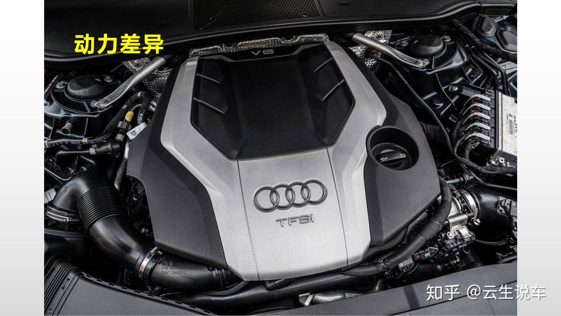 货比货得扔？2020款奥迪A6L中美综合对比 - 知乎