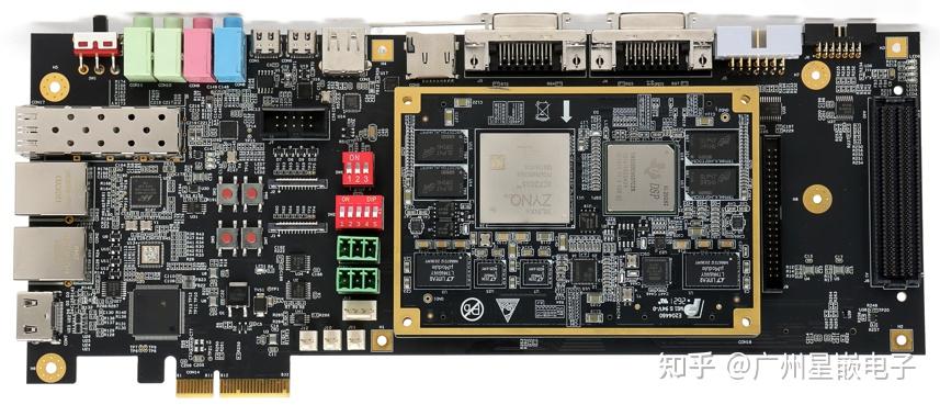 可用的SRIO RapidIO (SRIO)验证平台 - 知乎