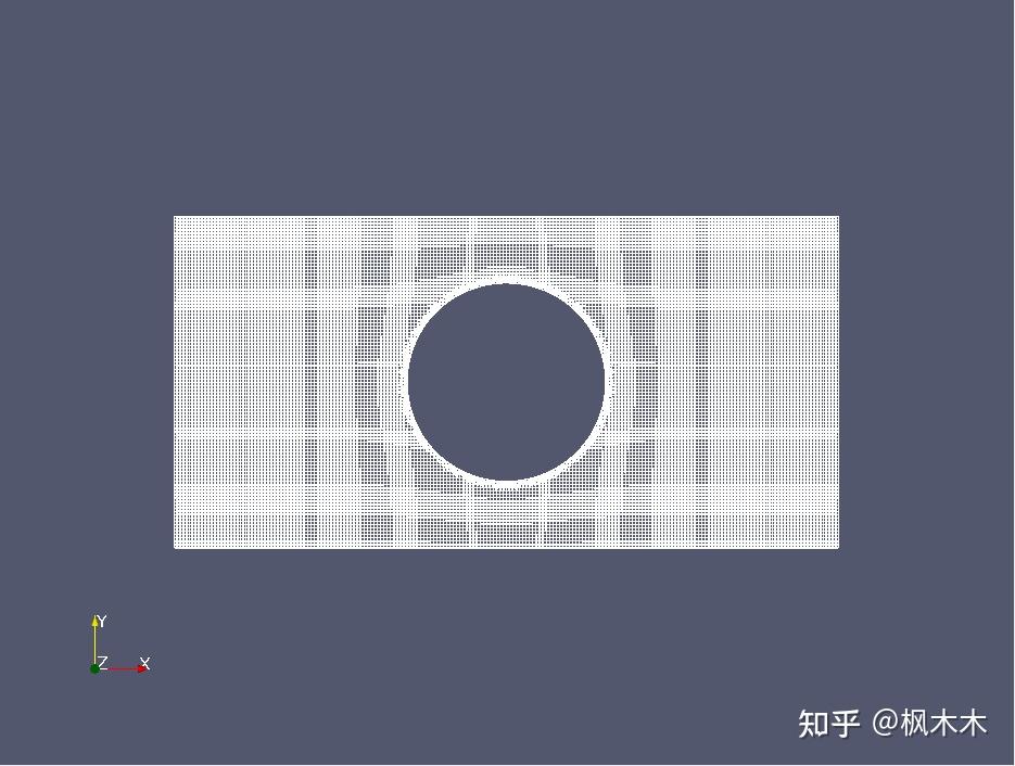 在线生成 snappyhexmesh 网格 - 知乎