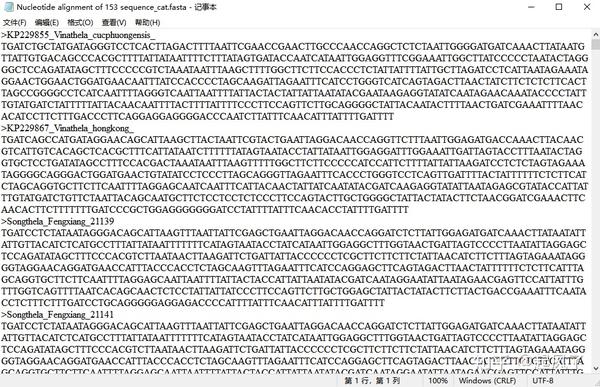 iqtree建立系统发育树——ML法 - 知乎