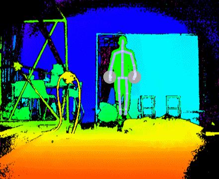 简单教程 | 如何用Kinect&Unity实现特定动作识别 - 知乎