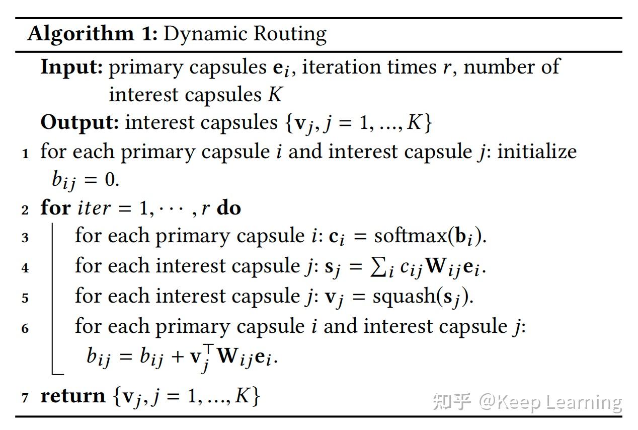 多兴趣推荐召回模型：ComiRec - 知乎
