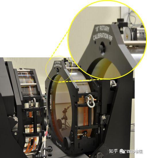 Zygo绝对标定技术, 在高精度平面测试中如何应用？ - 知乎