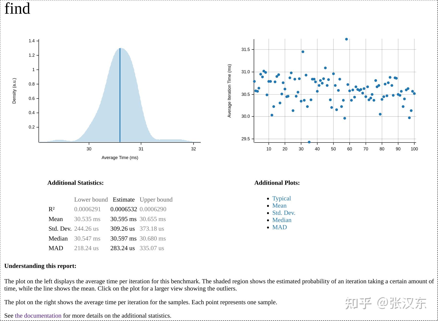 Rust性能评估与调优实践 - 知乎
