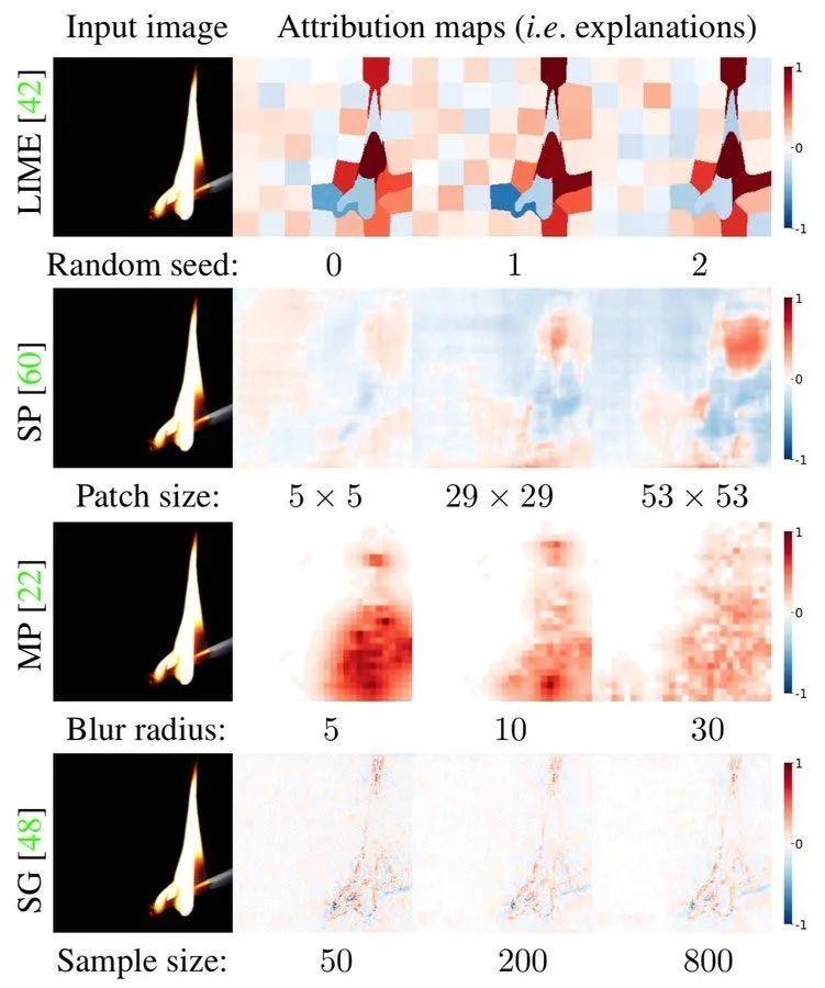 CVPR 2020 Oral 汇总：论文/代码/解读（更新中） - 知乎