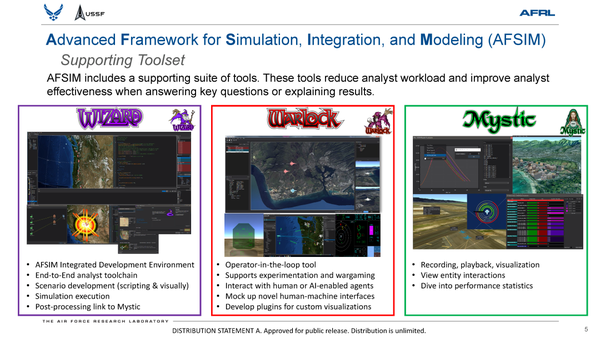 美国空军《仿真、集成和建模的高级框架（AFSIM）》10页slides - 知乎