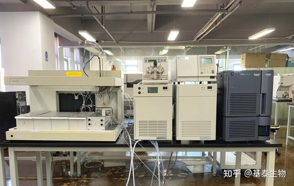 多肽分析 解决方案 - 知乎