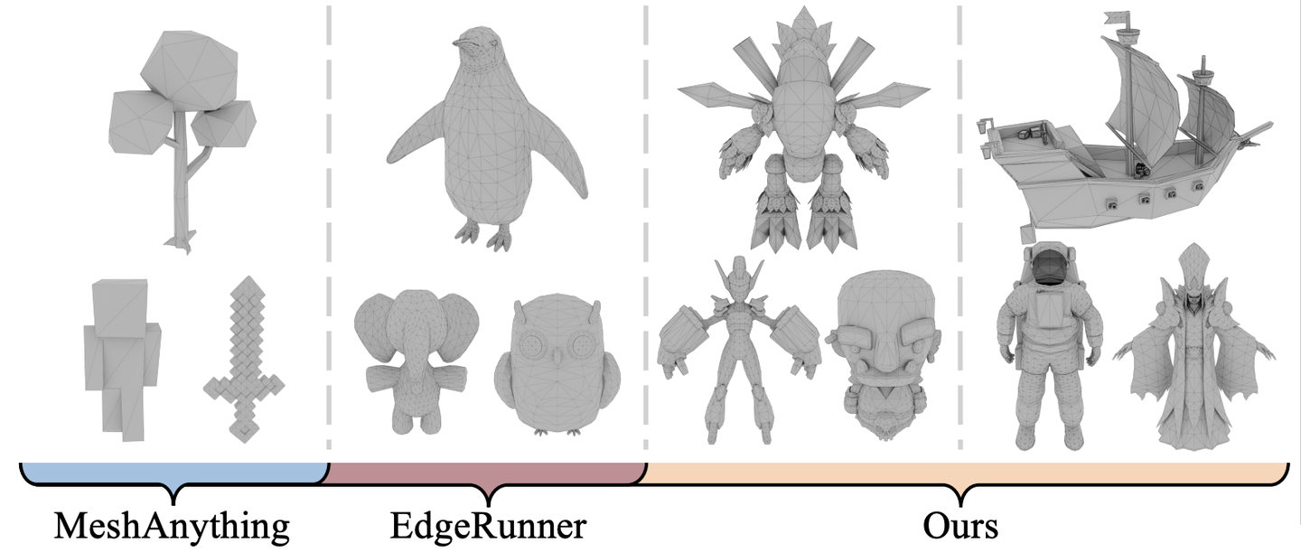 Hunyuan3D-PolyGen：腾讯推出的美术级3D生成新突破 - 知乎