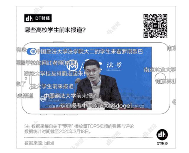 知乎上推荐的那么多词云工具，用这个就够了！ - 知乎