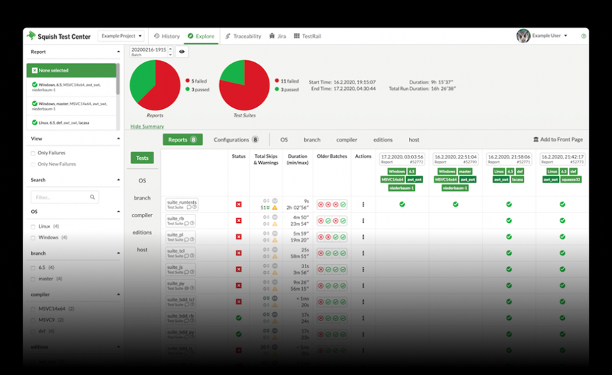 Qt质量管理工具简介 - 知乎