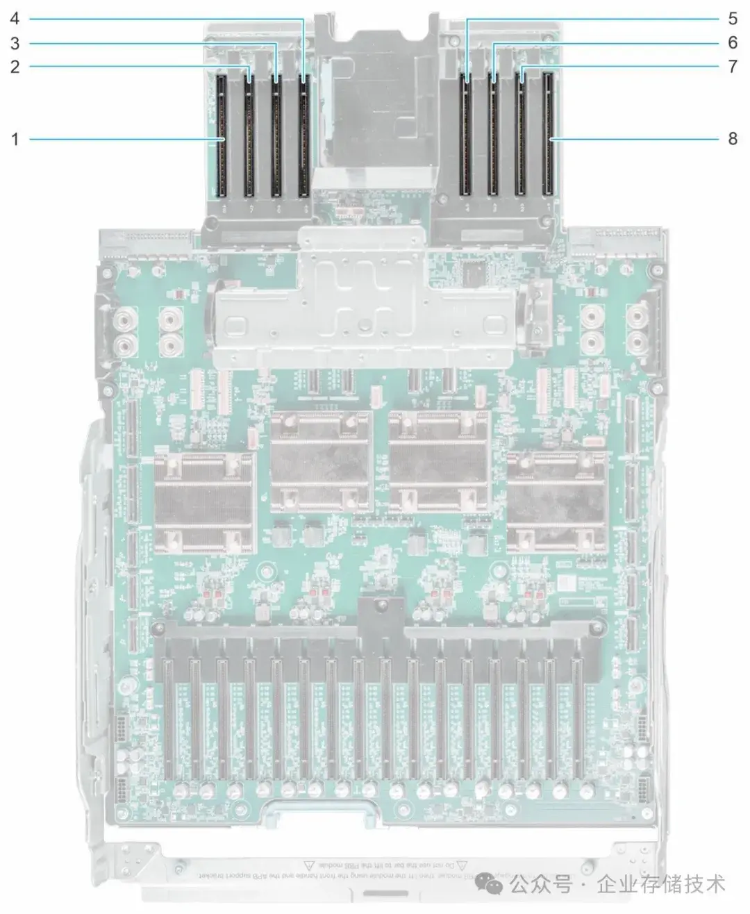 DeepSeek时代：关于AI服务器的技术思考（PCIe篇） - 知乎