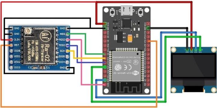 SmartModule物联网智能测控组件 - 知乎