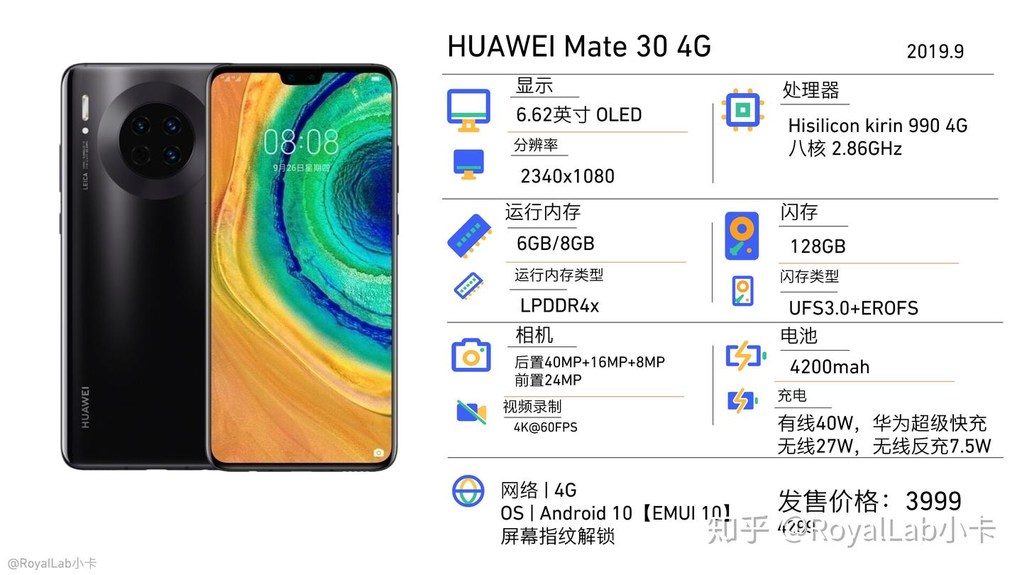 数码档案馆：华为mate系列发展全史 - 知乎