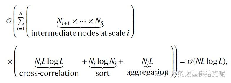 （NMI）Interpretable weather forecasting for worldwide stations with a unified deep model - 知乎