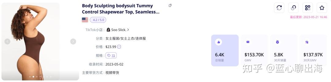 20天单品GMV破百万！女士塑身衣Soo Slick如何抢占TikTok美国小店先发优势？ - 知乎