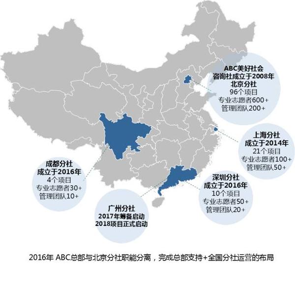 为一个更美好的社会，ABC美好社会咨询社 - 知乎