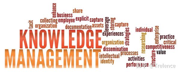 知识管理——初步了解什么是知识管理 - 知乎