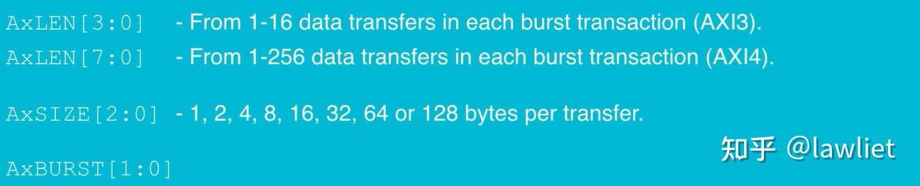 深入理解AMBA总线（十二）AXI突发传输和AXI控制信号 - 知乎