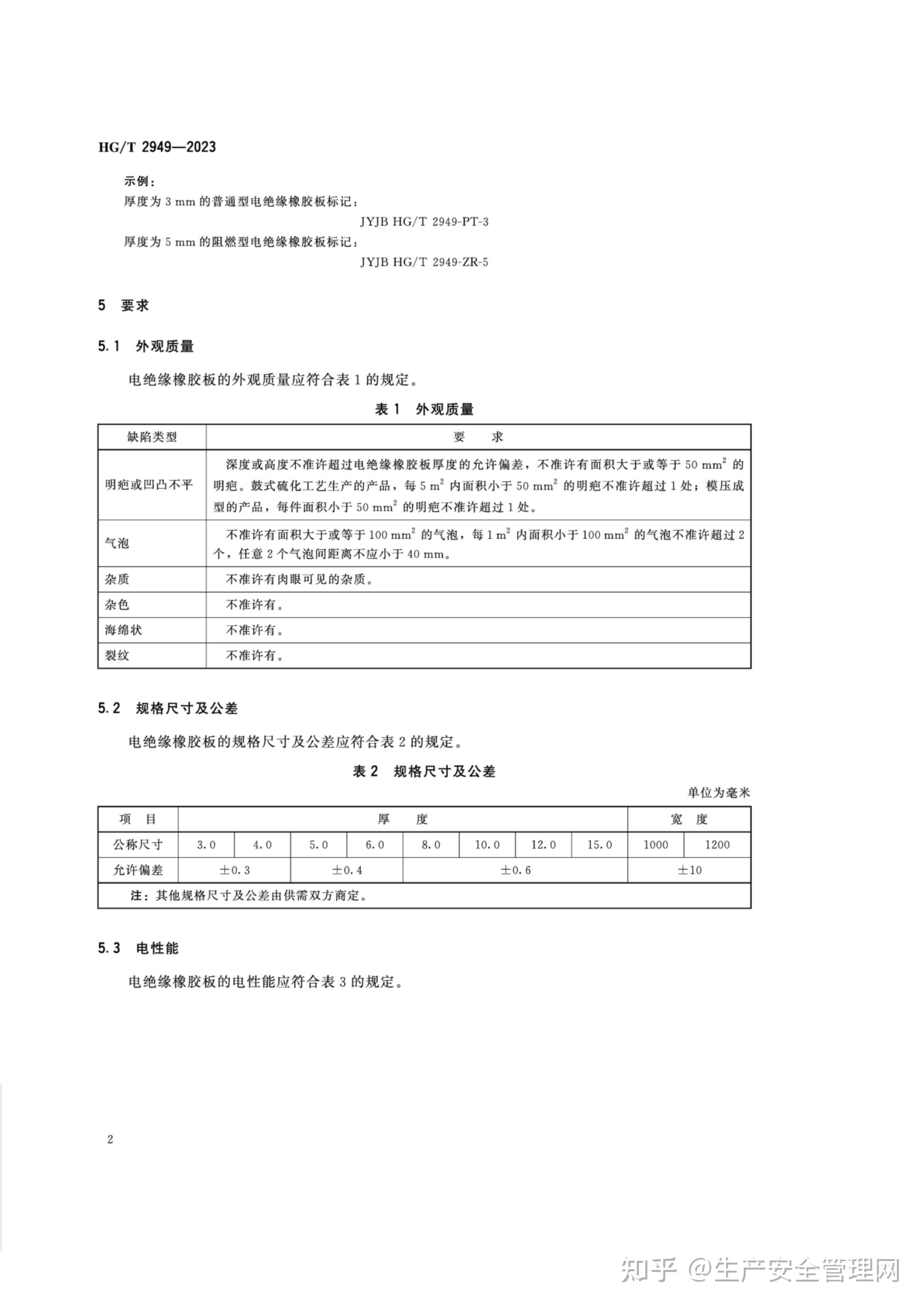 【pdf】HG T 2949-2023 电绝缘橡胶板 - 知乎