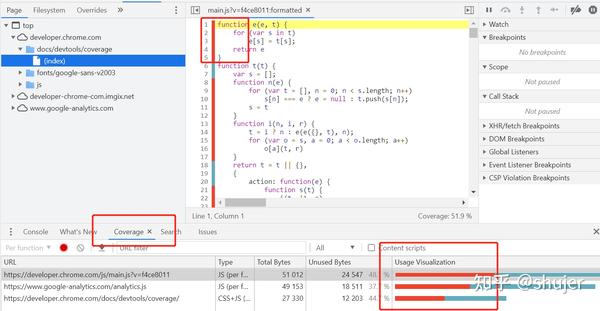 使用 Lighthouse 分析前端性能 - 知乎