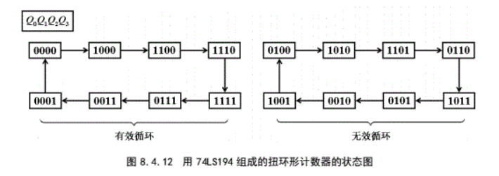 暨大数电实验报告0x08 - 知乎
