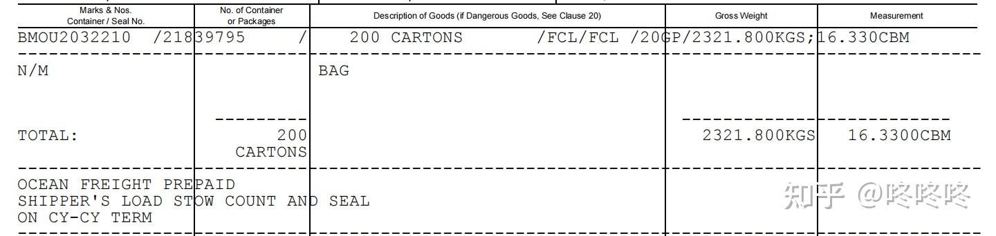海运单证都要做什么工作 - 知乎
