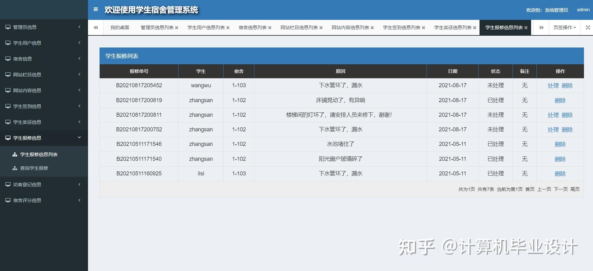 Java+SSM学生宿舍管理系统(含源码+论文+答辩PPT等) - 知乎
