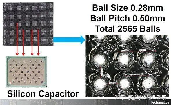 剖开苹果M2芯片，内部设计曝光 - 知乎
