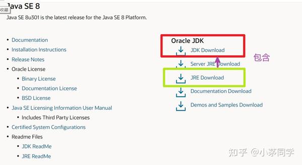 JavaSE下载安装及环境变量配置 - 知乎