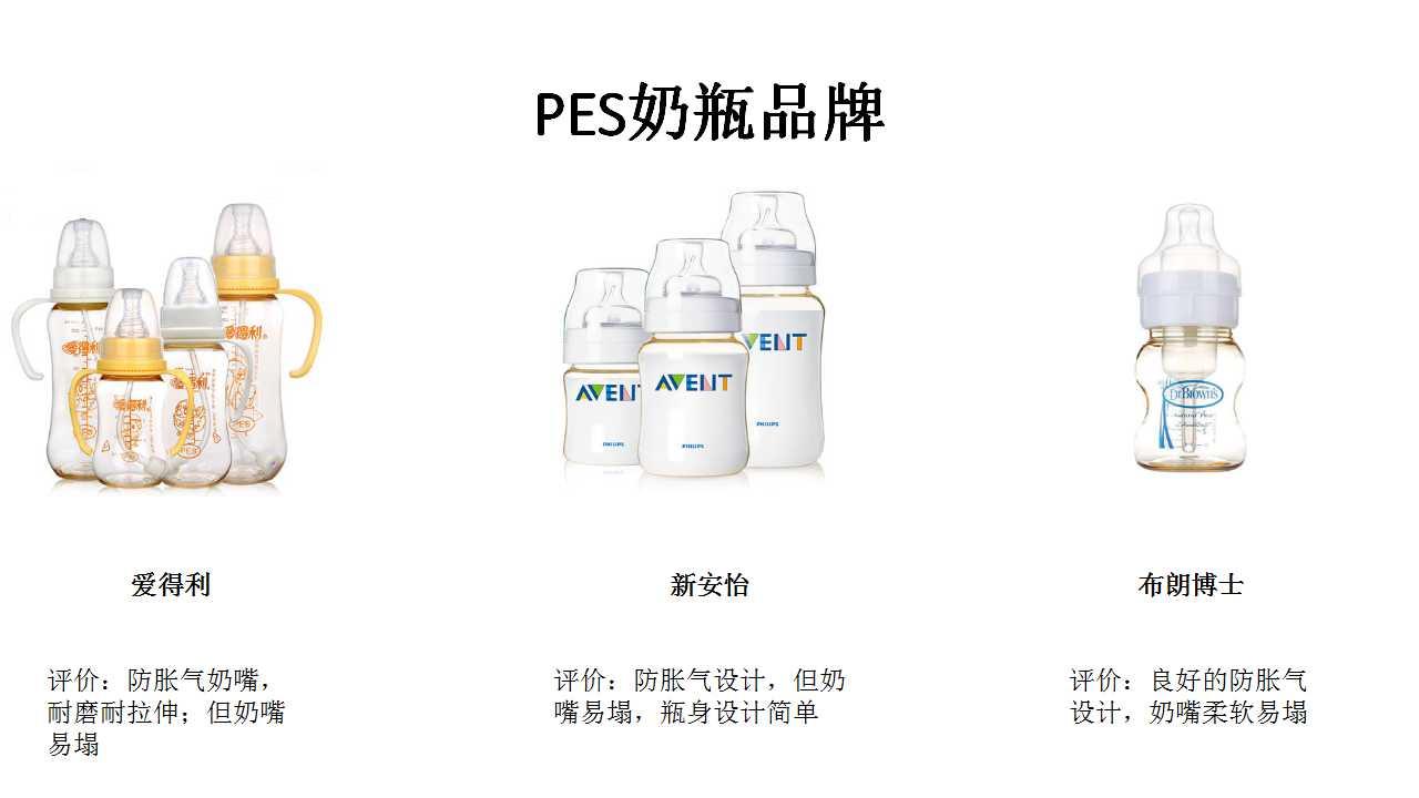 玻璃，PP，PA，PPSU，PES，硅胶奶瓶材质大对比 - 知乎