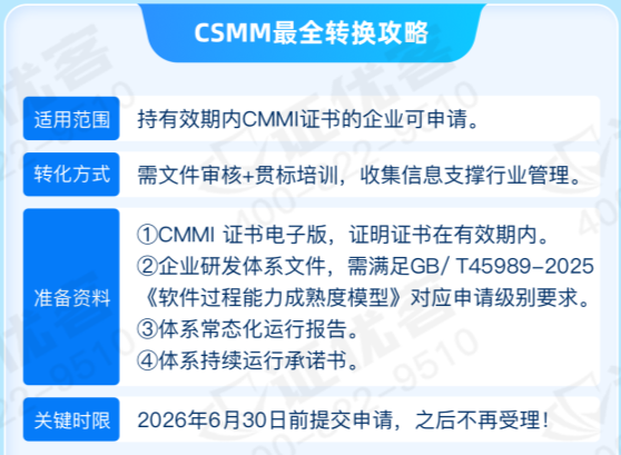 CMMI证书可以转换为CSMM？最全攻略来了！ - 知乎