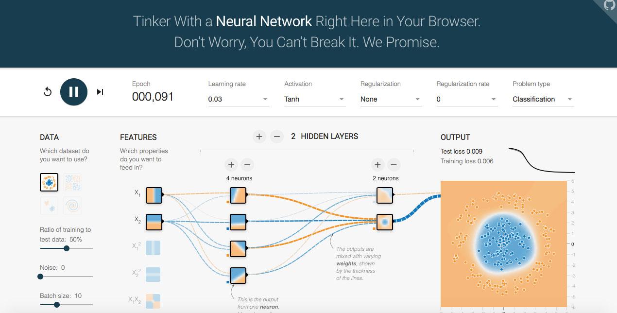 零基础入门机器学习-tensorflow（一） - 知乎