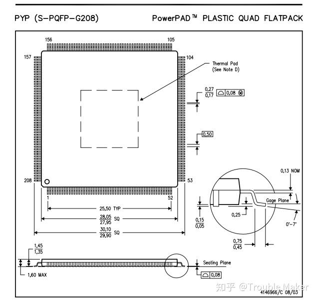 Cadence学习笔记(以TMS320c6713b为例学习绘制芯片LQFP封装) - 知乎