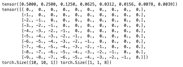 大模型基础｜位置编码｜RoPE｜ALiBi - 知乎