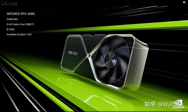 显卡价格日报第333期——RTX 40系显卡发布（9月21日） - 知乎