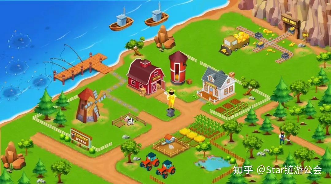 Farmers World（农民世界）详细分析及攻略讲解 - 知乎