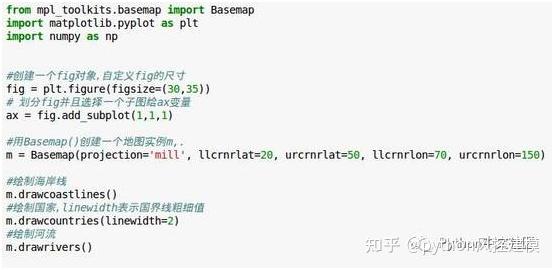Python basemap模拟导弹发射 - 知乎