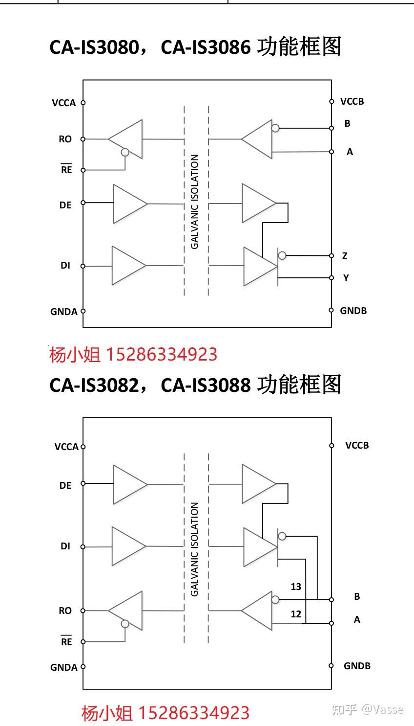 CA-IS308x 隔离 5kV 全/半双工 RS485 收发器 - 知乎