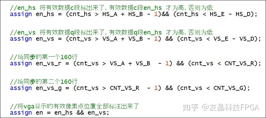 基于权电阻网络的VGA彩条显示（DE0-CV、DE10-Lite） - 知乎