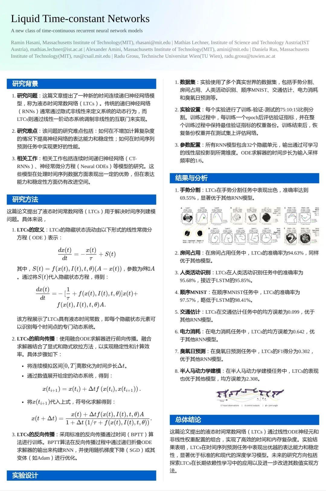 QuantML-Qlib Model | 超越GRU，液态神经网络LNN用于股票预测 - 知乎