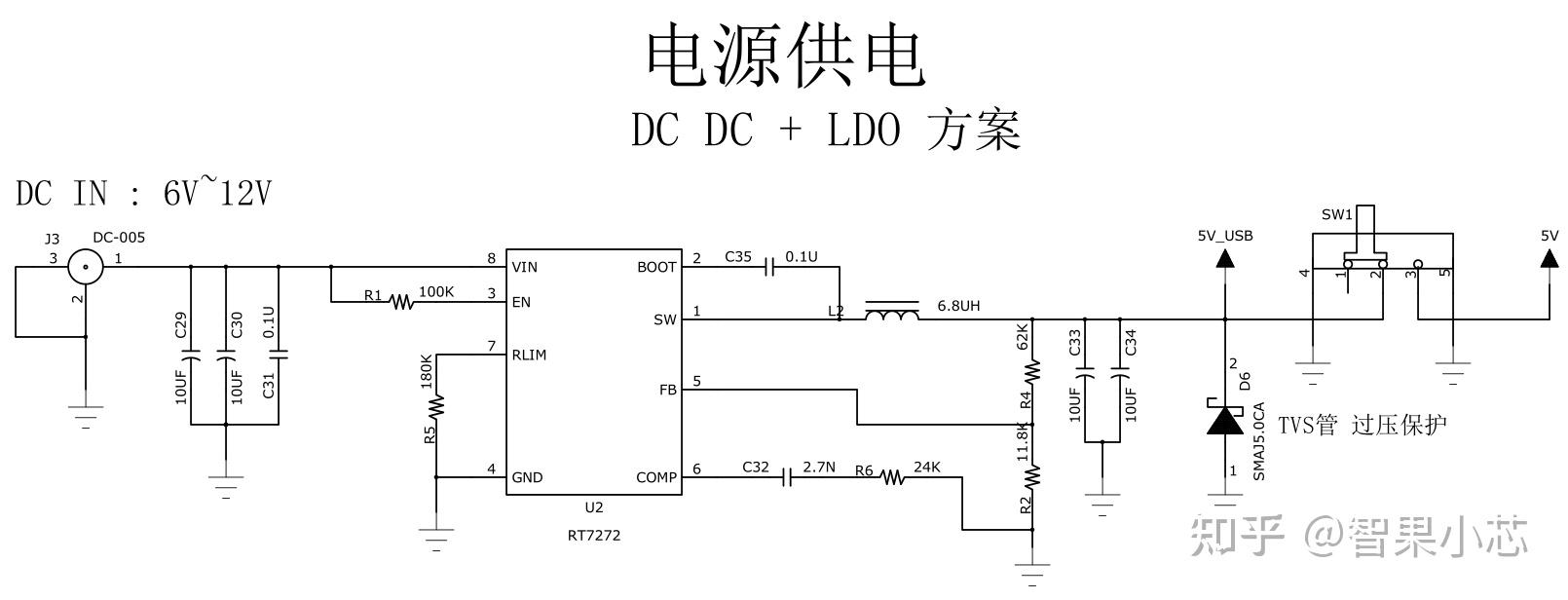 关于LDO和DC-DC，看这一篇就够了！ - 知乎