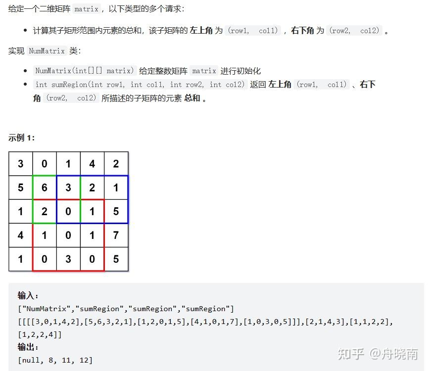 算法第113题:二维区域和检索,事先计算,leetcode编号304,数组题,难度中等 知乎