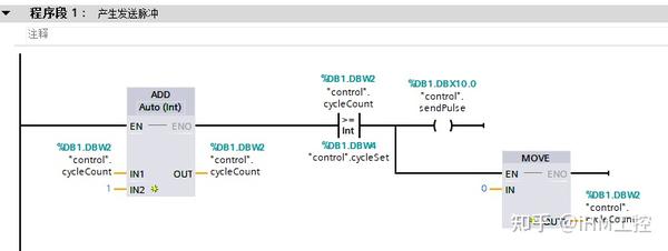借助PLC-Recorder，西门子PLC S7-1200实现4ms准确周期采集的方法（带时间戳采集） - 知乎
