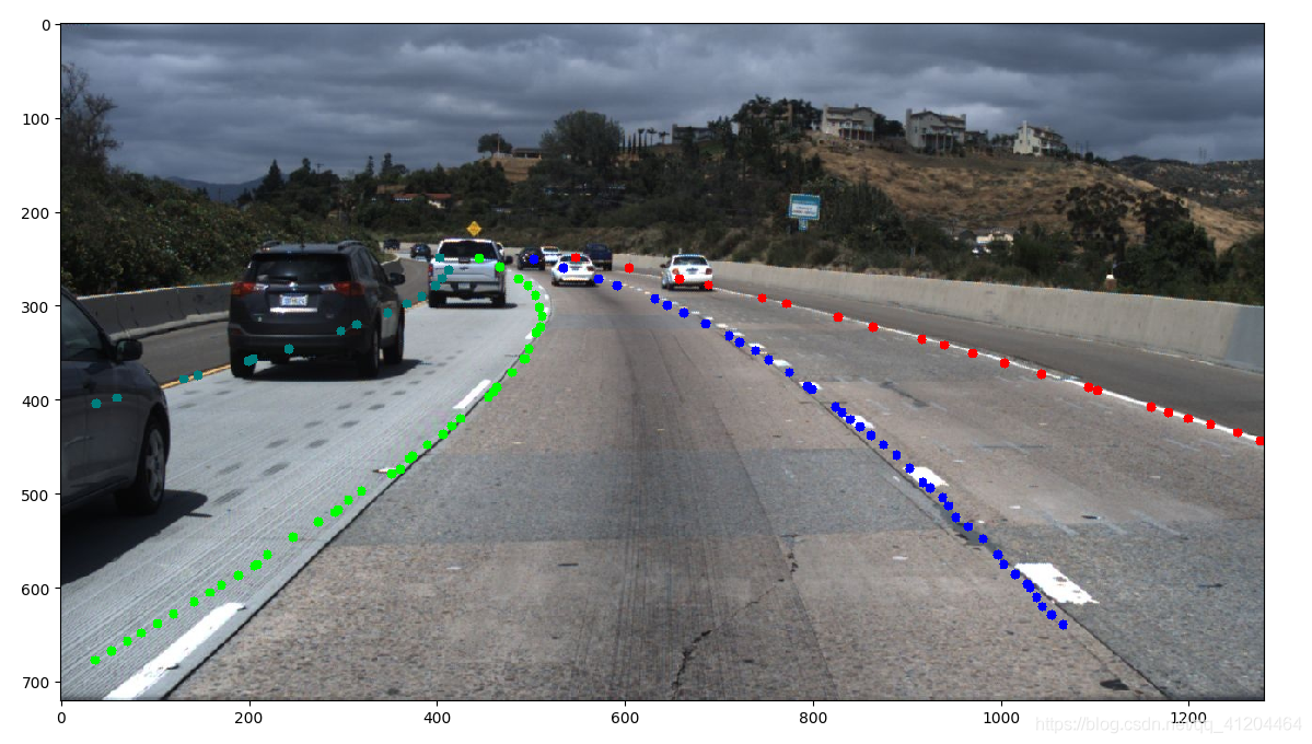 带你读AI论文丨LaneNet基于实体分割的端到端车道线检测 - 知乎